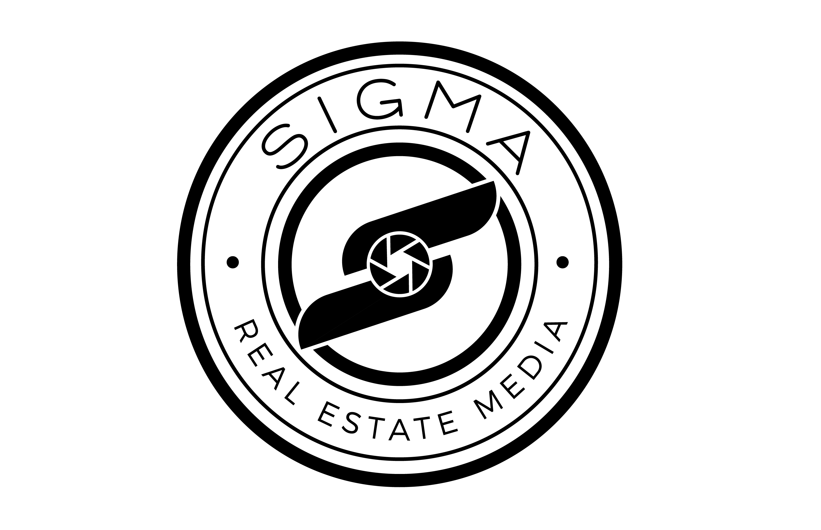 Log In :: SIGMA Real Estate Media